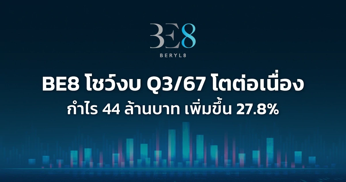 BE8 โชว์ผลงานไตรมาส 3 โตต่อเนื่อง โกยกำไรสุทธิ 44 ล้านบาท เพิ่มขึ้น 27.8% | Beryl 8 Plus